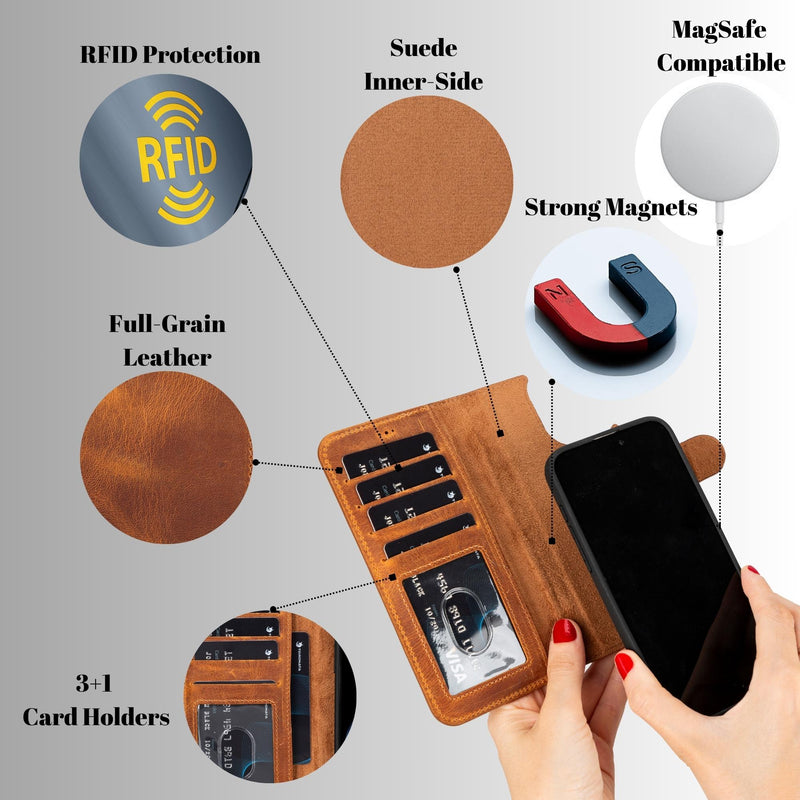 Casper Leather iPhone 15 Series Wallet Case – Perfect Stock